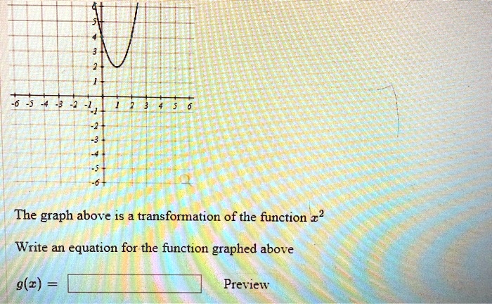The graph above is a transformation of the function 2. Write an ...