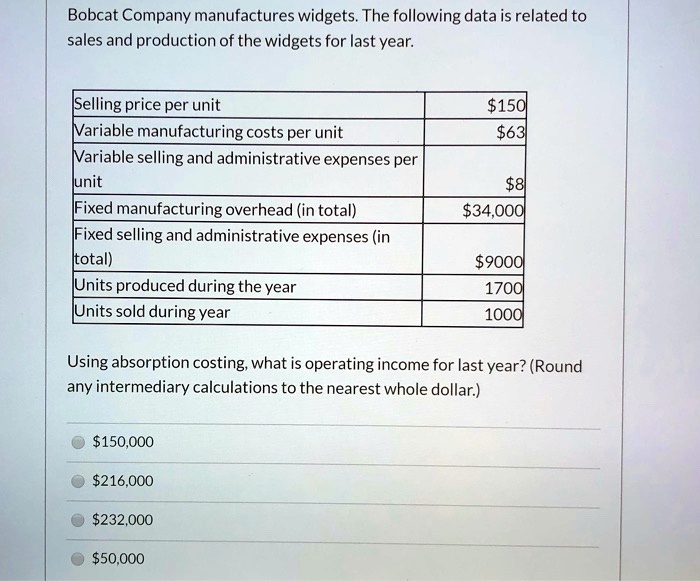 SOLVED: Bobcat Company manufactures widgets.The following data is related to sales and ...