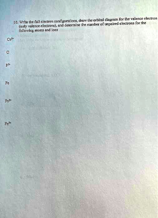 SOLVED: 10. Write the full electron configurations and the orbital diagram for the valence ...