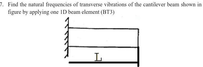 SOLVED: 7. Find the natural frequencies of transverse vibrations of the cantilever beam shown in ...
