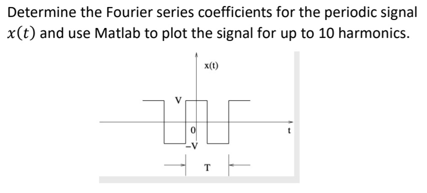 SOLVED: Determine the Fourier series coefficients for the periodic signal x(t) and use Matlab to ...
