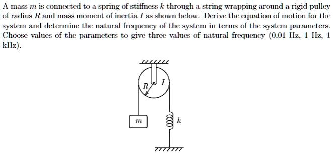 a mass m is connected to a spring of stiffness k through a string ...