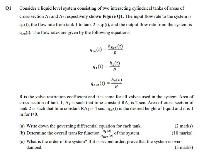 Q1 Consider a liquid level system consisting of two interacting cylindrical tanks of areas of ...
