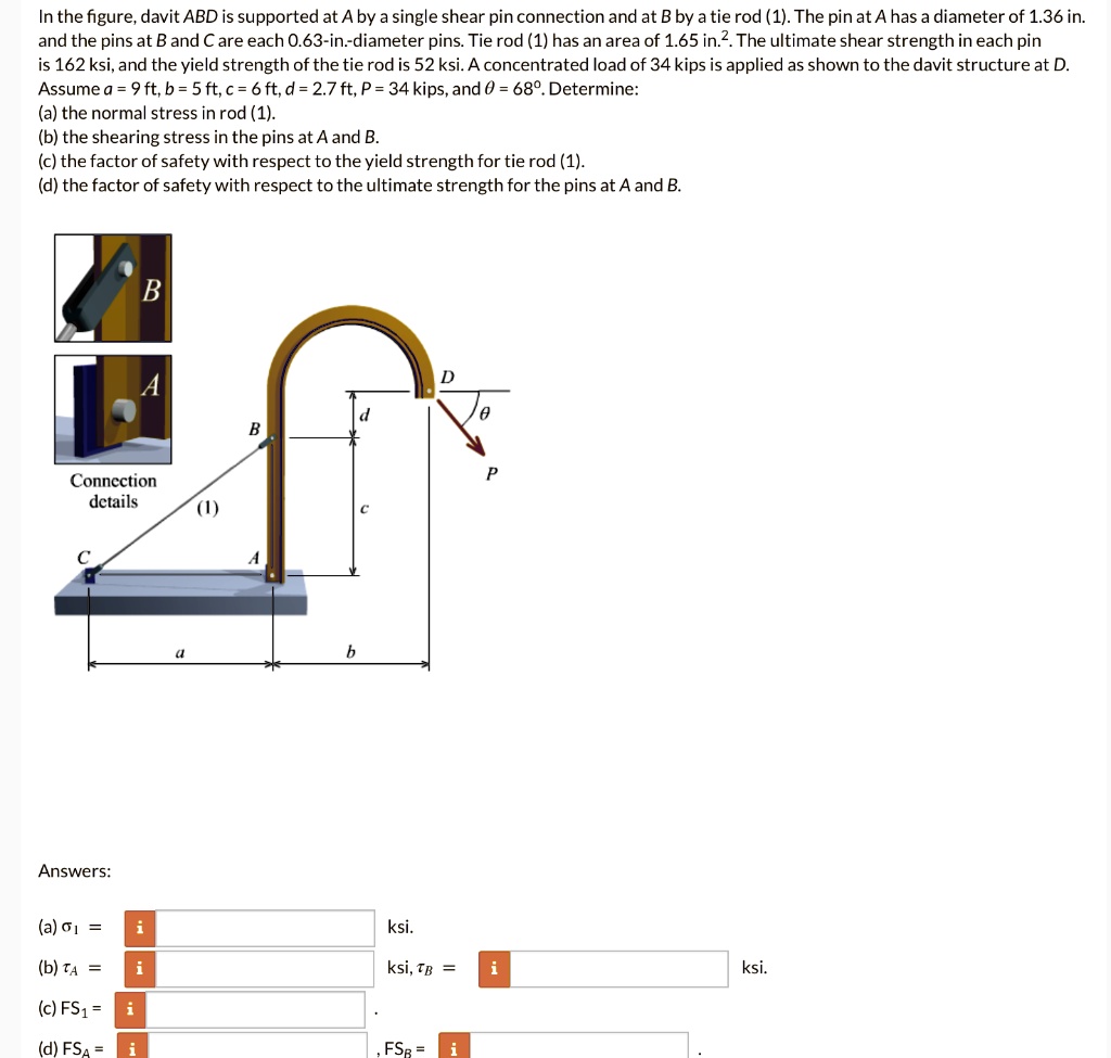 SOLVED: In the figure, davit ABD is supported at A by a single shear ...
