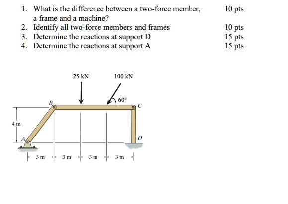 1. What is the difference between a two-force member. a frame and a ...