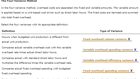 SOLVED: The Four-Variance Method In the four-variance method, overhead costs are separated into ...