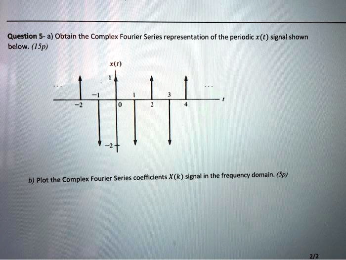 SOLVED: Question 5 - a) Obtain the Complex Fourier Series ...