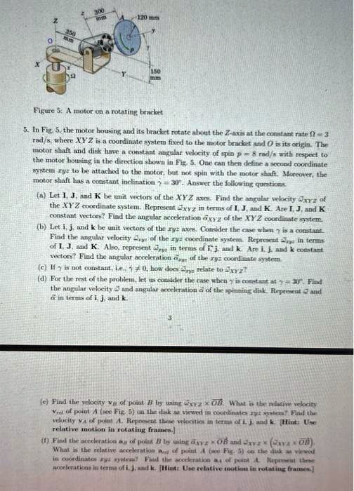 Figure 5: A motor on a rotating bracket In Fig. 5, the motor housing and its bracket rotate ...