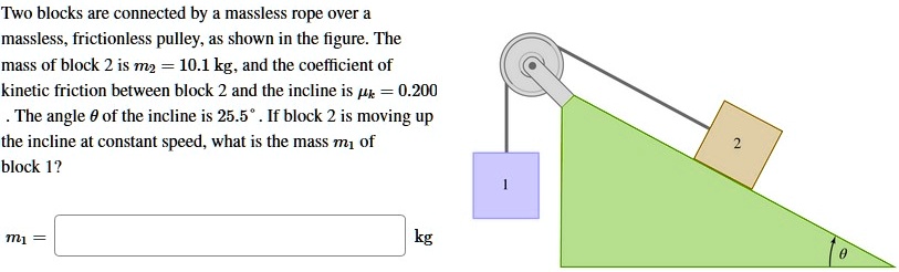 two blocks are connected by massless rope over massless frictionless pulley as shown in the ...