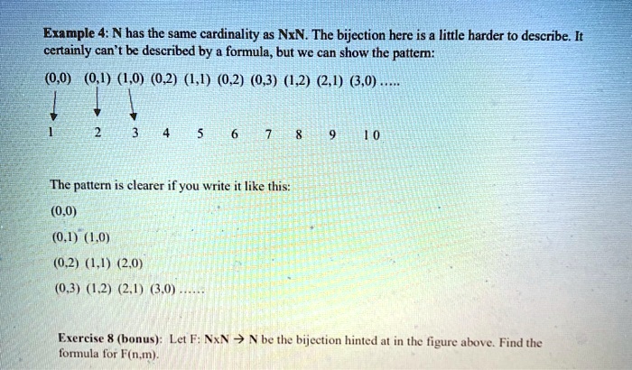 example 4 n has the same cardinality as nxn the bijection here is ...