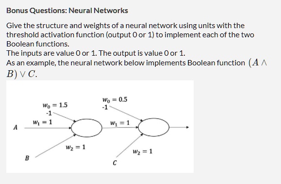 Solved I Design A Neural Network Implementing Boolean Function A ∨ B ∧ C Ii Design A