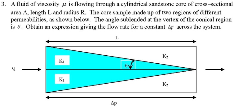 A fluid of viscosity Î¼ is flowing through a cylindrical sandstone core ...