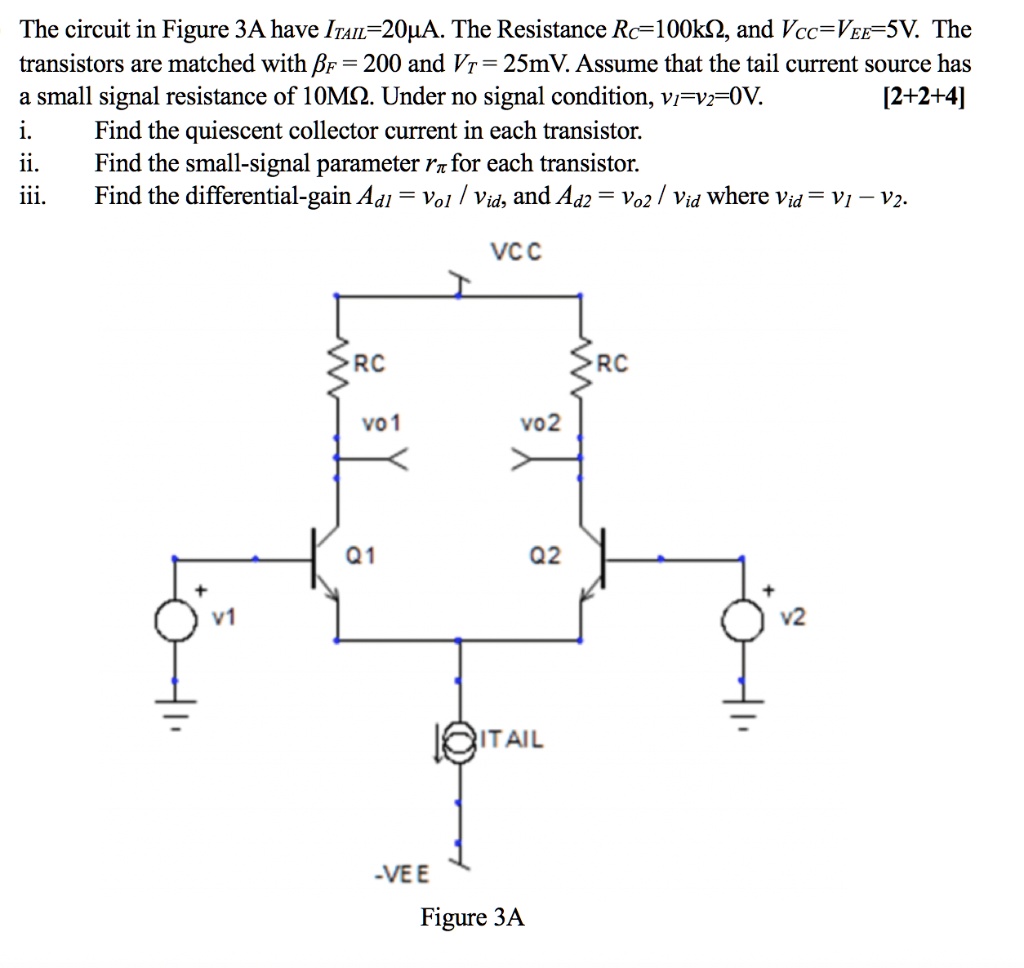 The circuit in Figure 3A have ITAIL=20µA. The Resistance Rc=100k?, and ...