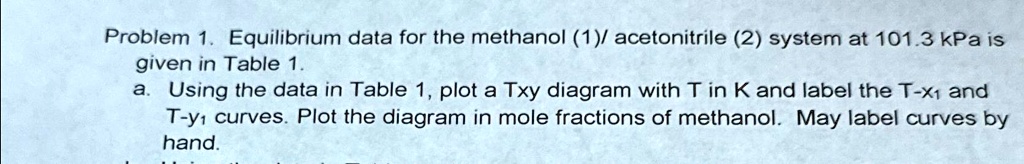 SOLVED: Problem 1. Equilibrium data for the methanol (1)/acetonitrile (2) system at 101.3 kPa is ...