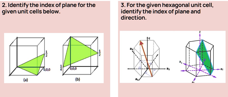 2. Identify the index of plane for the given unit cells below. 3. For the given hexagonal unit ...