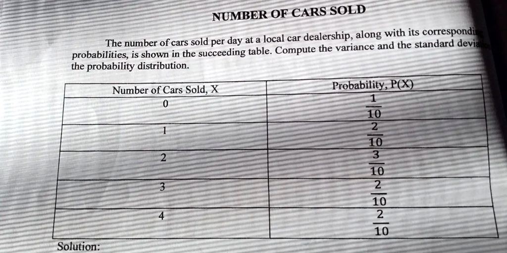 SOLVED: NUMBER OF CARS SOLD The number of cars sold per day at a local ...