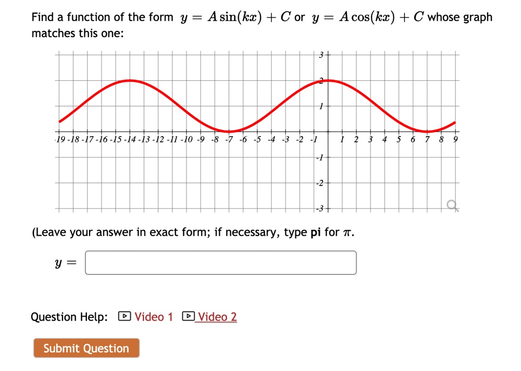 Find A Function Of The Form Y Asin k C Or Y Ac SolvedLib