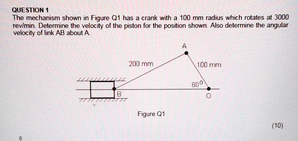 SOLVED: QUESTION.1 The mechanism shown in Figure Q1 has a crank with a 100 mm radius which ...