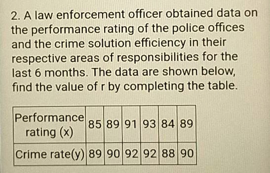 2 a law enforcement officer obtained data on the performance rating of ...