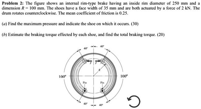 SOLVED: Problem 2: The figure shows an internal rim-type brake having ...