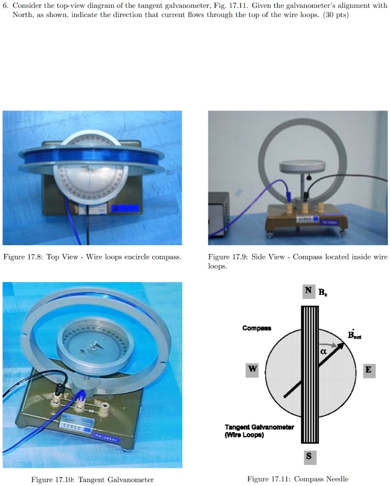 SOLVED: Consider the top view diagram of the tangent galvanometer; Fig ...