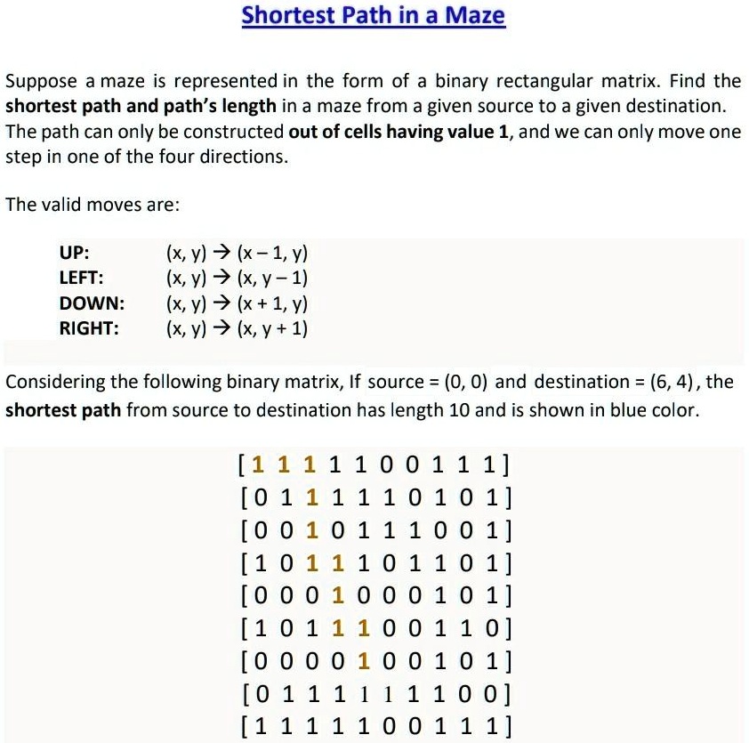 Solved Please Implement This Using C Please Do It Without Using Stls Shortest Path In A