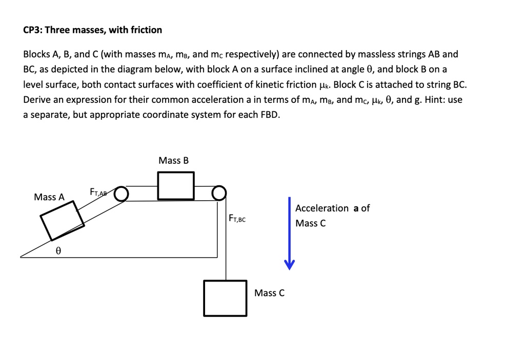 SOLVED: CP3: Three masses, with friction Blocks A and C (with masses mA, mB; and mc respectively ...