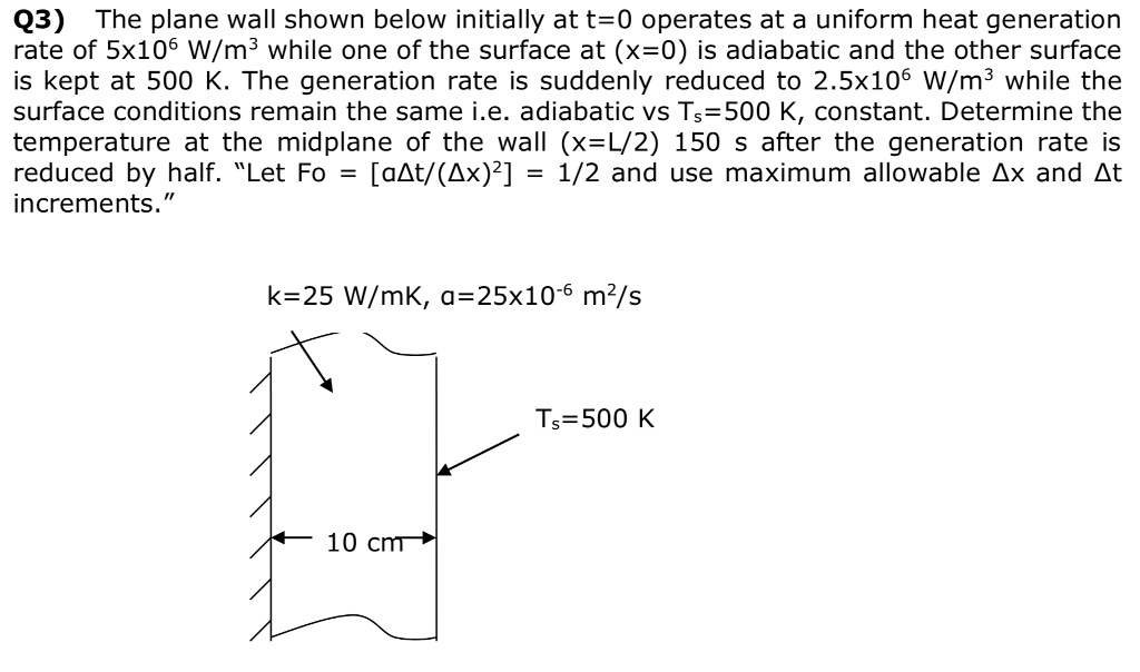 SOLVED: Q3) The plane wall shown below initially at t=0 operates at a ...