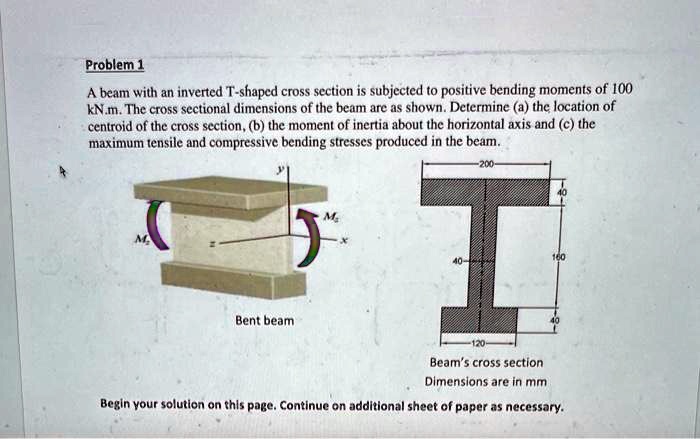 SOLVED: Problem 1: A beam with an inverted T-shaped cross section is ...