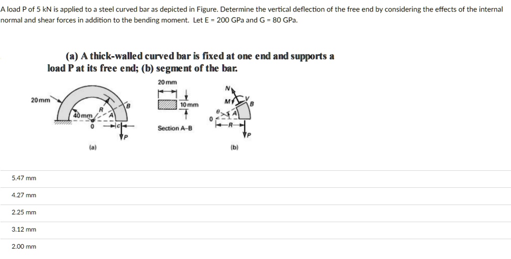 SOLVED: A load P of 5 kN is applied to a steel curved bar as depicted ...