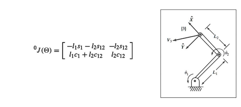SOLVED: A two-link manipulator that is shown in Figure has the ...