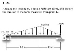 4-151. Replace the loading by a single resultant force, and specify the location of the force ...