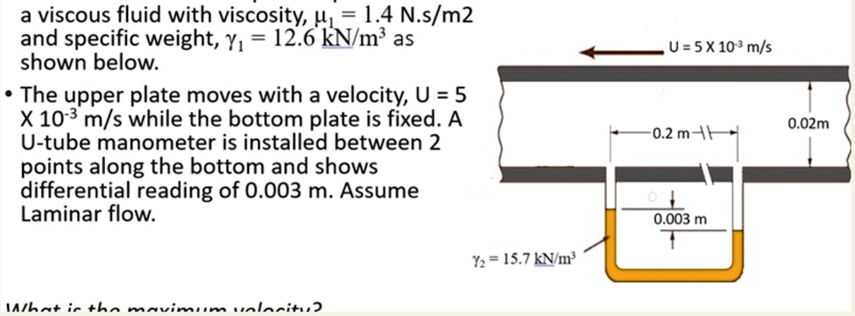 [GET ANSWER] a viscous fluid with viscosity mu1 14 nsm2 and specific ...