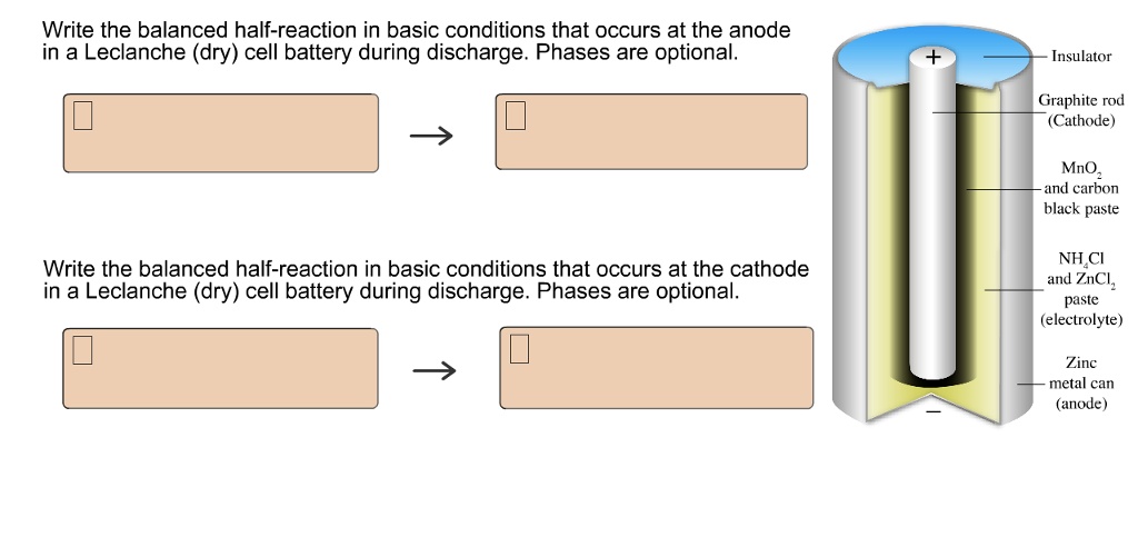 SOLVED: Write the balanced half-reaction in basic conditions that occurs at the anode in a ...