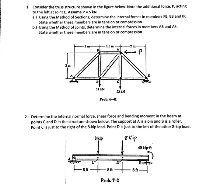 SOLVED: Consider the truss structure shown in the figure below. Note the additional force, P ...