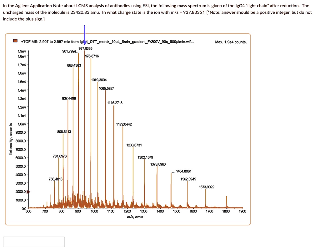 in the agilent application note about lcms analysis of antibodies using esi the following mass ...