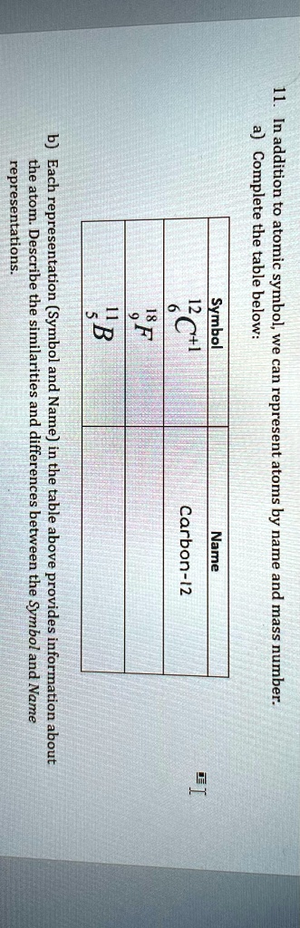 11. In addition to atomic symbol, we can represent atoms by name and mass number. a) Complete ...