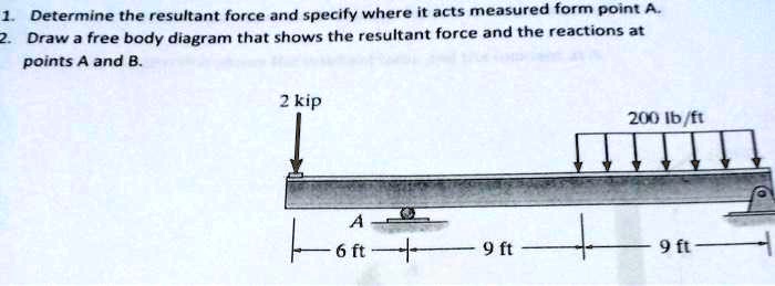 1. Determine the resultant force and specify where it acts measured ...