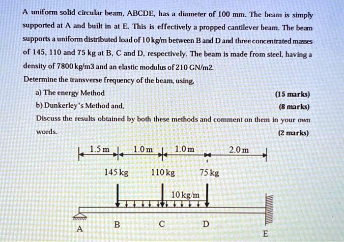 A uniform solid circular beam, ABCDE, has a diameter of 100 mm. The ...