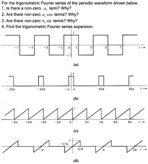 For The Trigonometric Fourier Series Of The Periodic Waveform Shown Below 1 Is There A Non