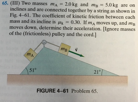 65. (III) Two masses mA=2.0 kg and mB=5.0 kg are on inclines and are connected together by a ...