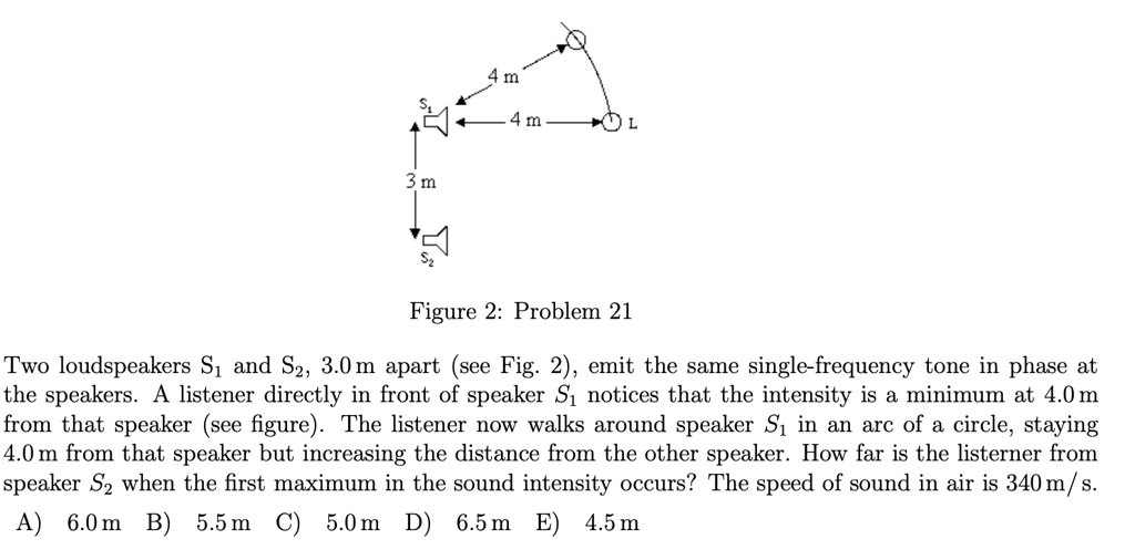 SOLVED:4 m Figure 2: Problem 21 Two loudspeakers S1 and Sz, 3.0m apart ...