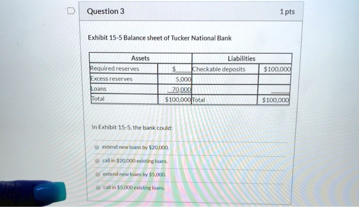 Exhibit 15-5 Balance sheet of Tucker National Bank Assets Required ...
