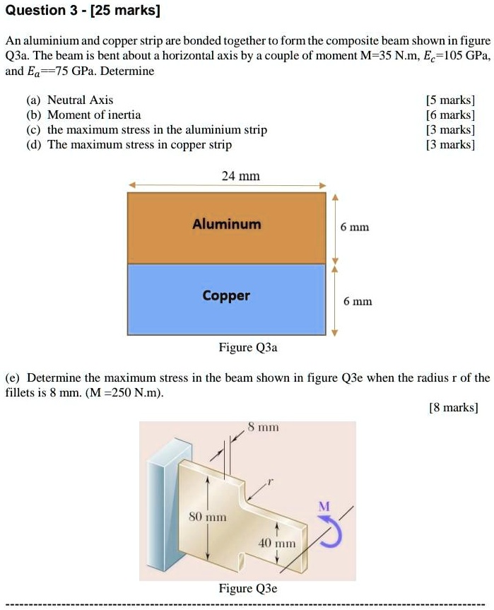 SOLVED: Text: Stress Analysis Question 3 - [25 marks] An aluminum and copper strip are bonded ...