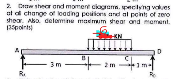 2. Draw shear and moment diagrams, specifying values at all change of ...