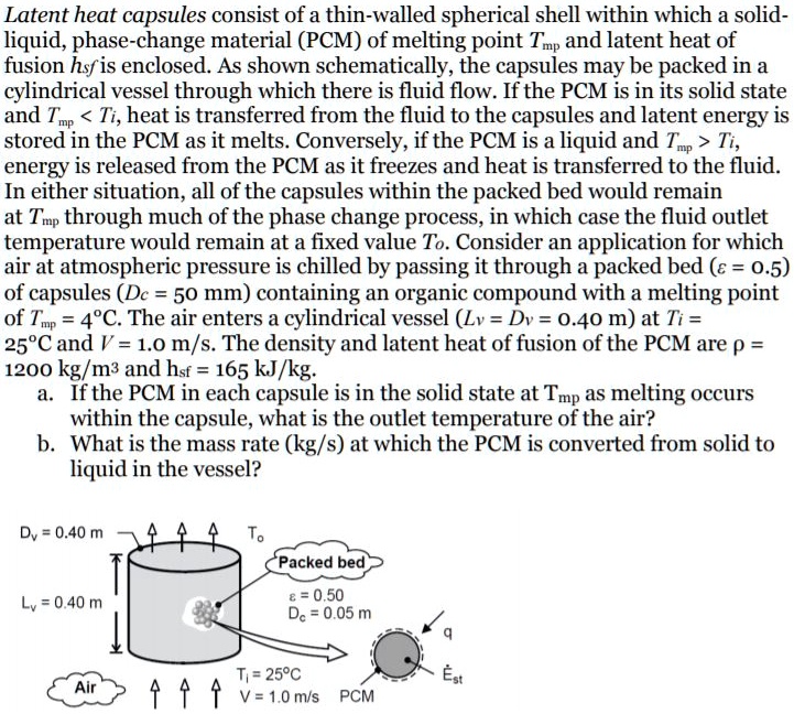 SOLVED: Latent heat capsules consist of a thin-walled spherical shell ...