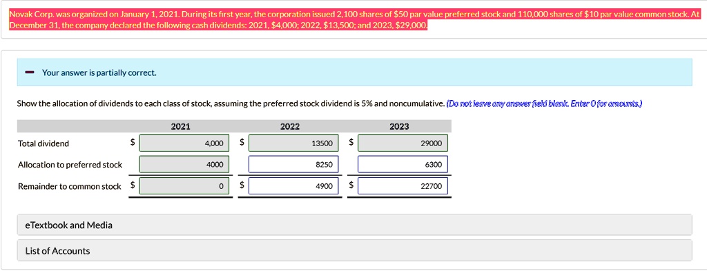 Novak Corp. was organized on January 1, 2021. During its first year ...