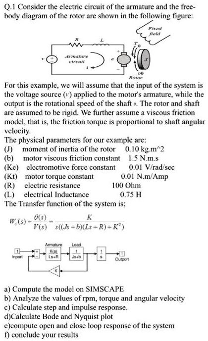 SOLVED: Using Simscape - Only Need It Urgent Q1. Consider the electric circuit of the armature ...