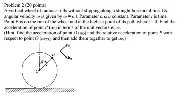 SOLVED: Problem (20 points): A vertical wheel of radius rolls without ...