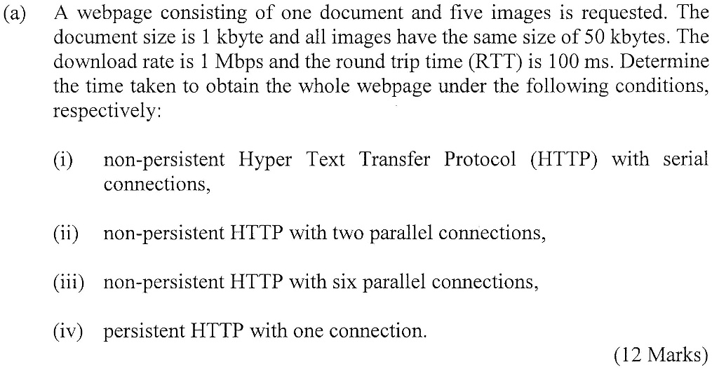 A webpage consisting of one document and five images is requested. The ...